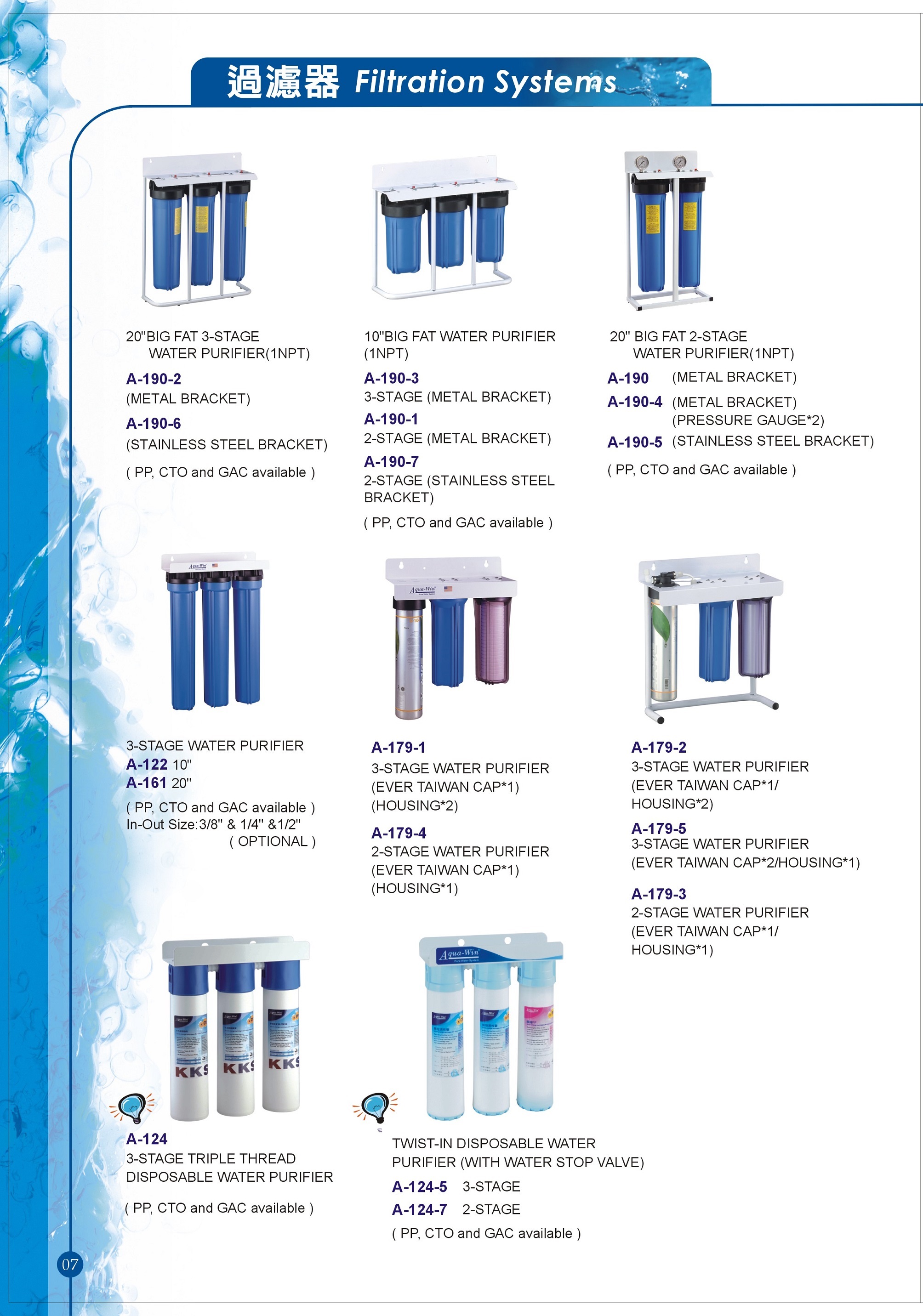 AQUA-WIN RO Water Filter System Manufacturer, Household Water Purifier ...