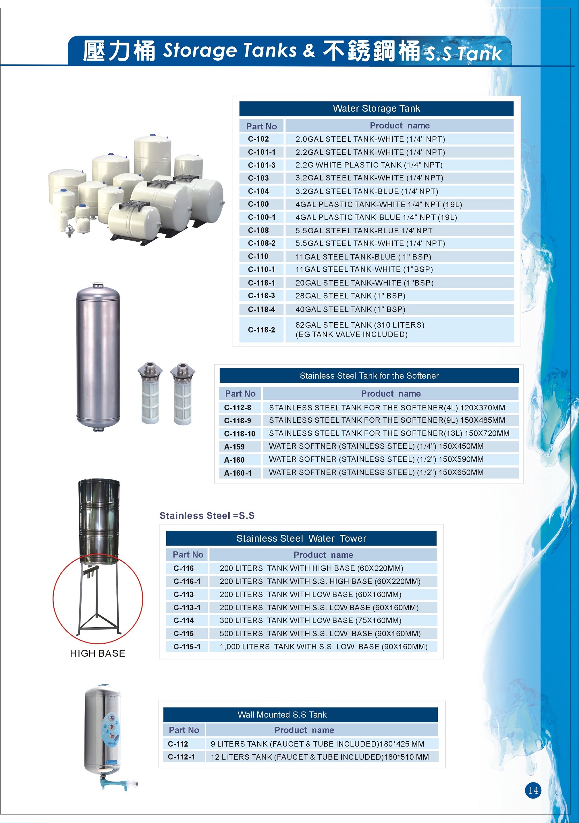 AQUA-WIN Storage Tanks, Reverse Osmosis Water Tanks, RO System Manufacturer
