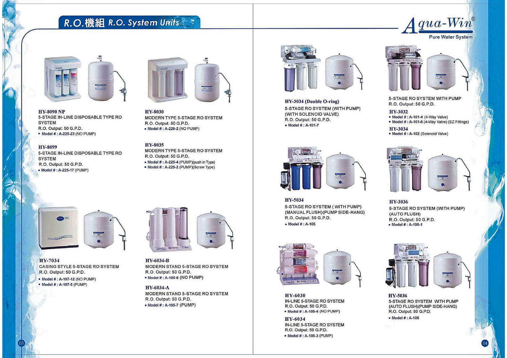 AQUA-WIN RO Water System, Reverse Osmosis Water System Manufacturer