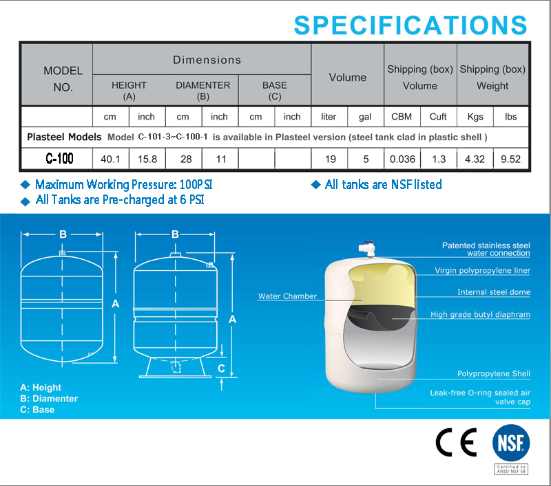 5.0 GAL White and Plastic Storage Tank