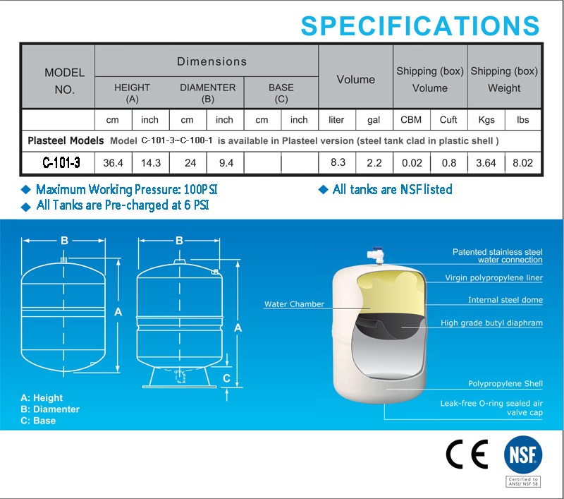 2.2 GAL White and Plastic Storage Tank