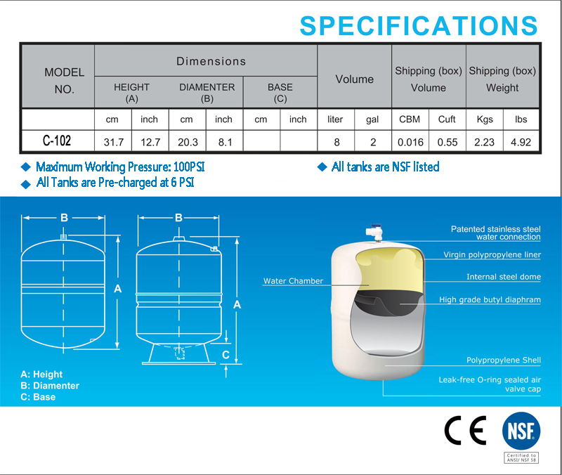 2.0 GAL White and Steel Storage Tank